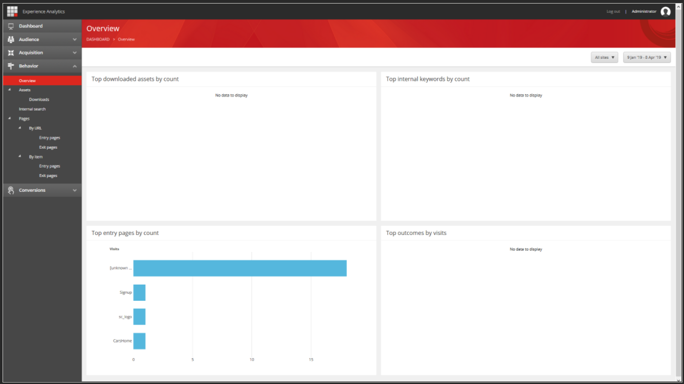 Mobile App Development Company | Sitecore certified Implementation ... Mobile App Development Company | Sitecore certified Implementation ...